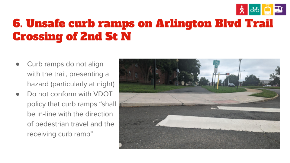 Fix the Arlington Blvd Trail / Washington Blvd Trail interchange