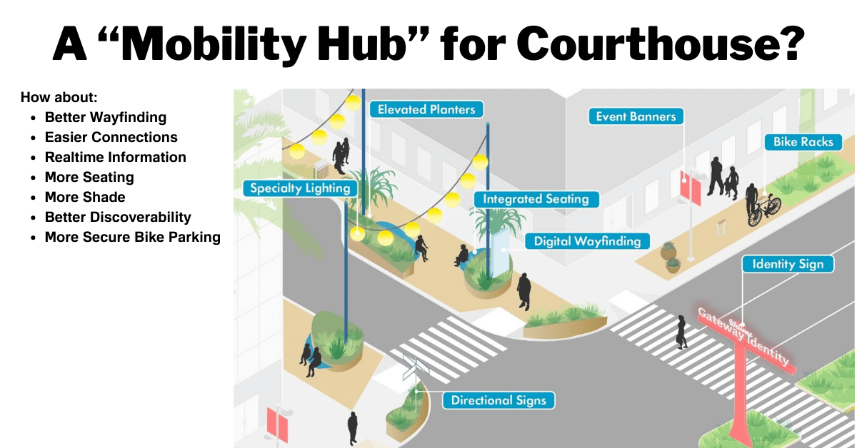A "Mobility Hub" for Courthouse?
